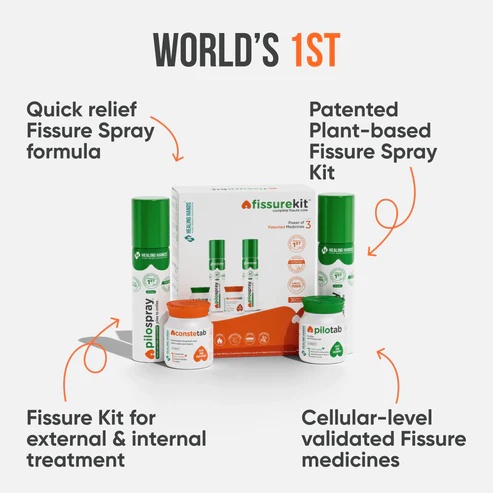 Complete fissure treatment kit